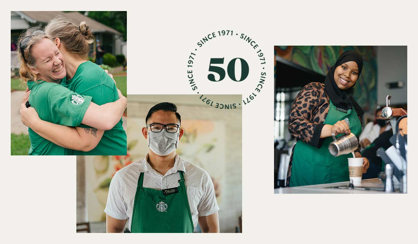 Responsive Starbucks Website